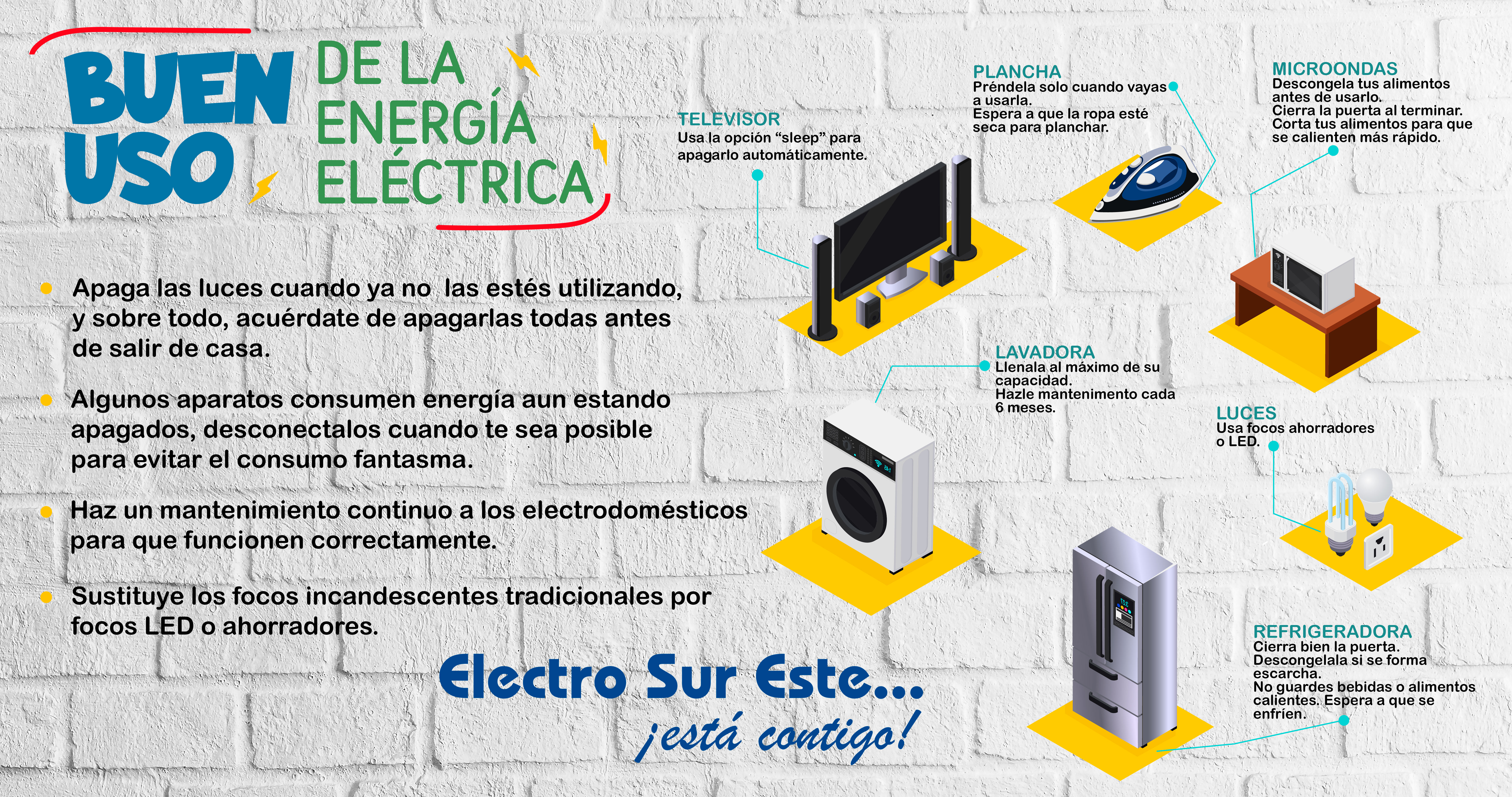 Buen uso de la energía eléctrica | Electro Sur Este